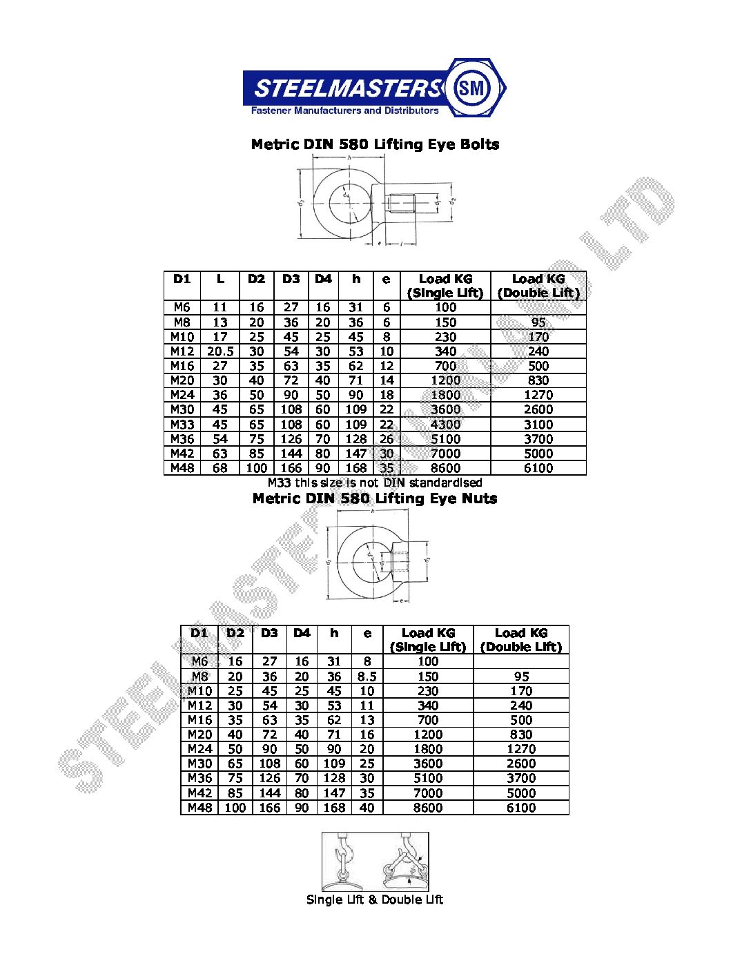 Index of /wp-content/uploads/2022/03