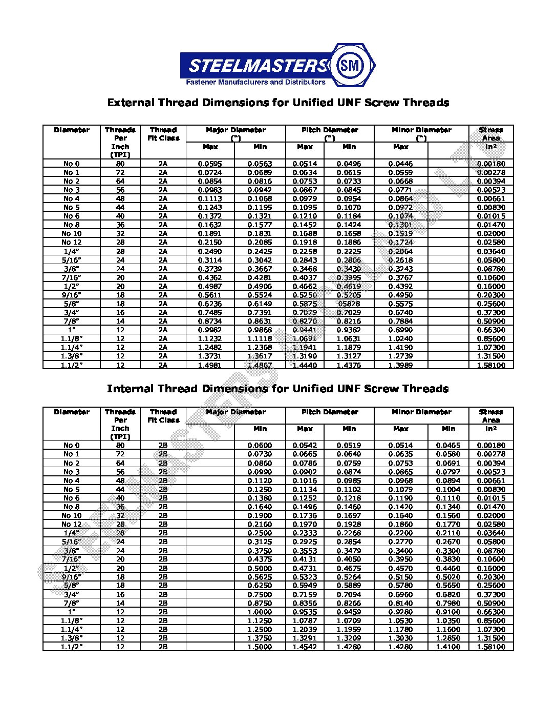 Index of /wp-content/uploads/2022/03